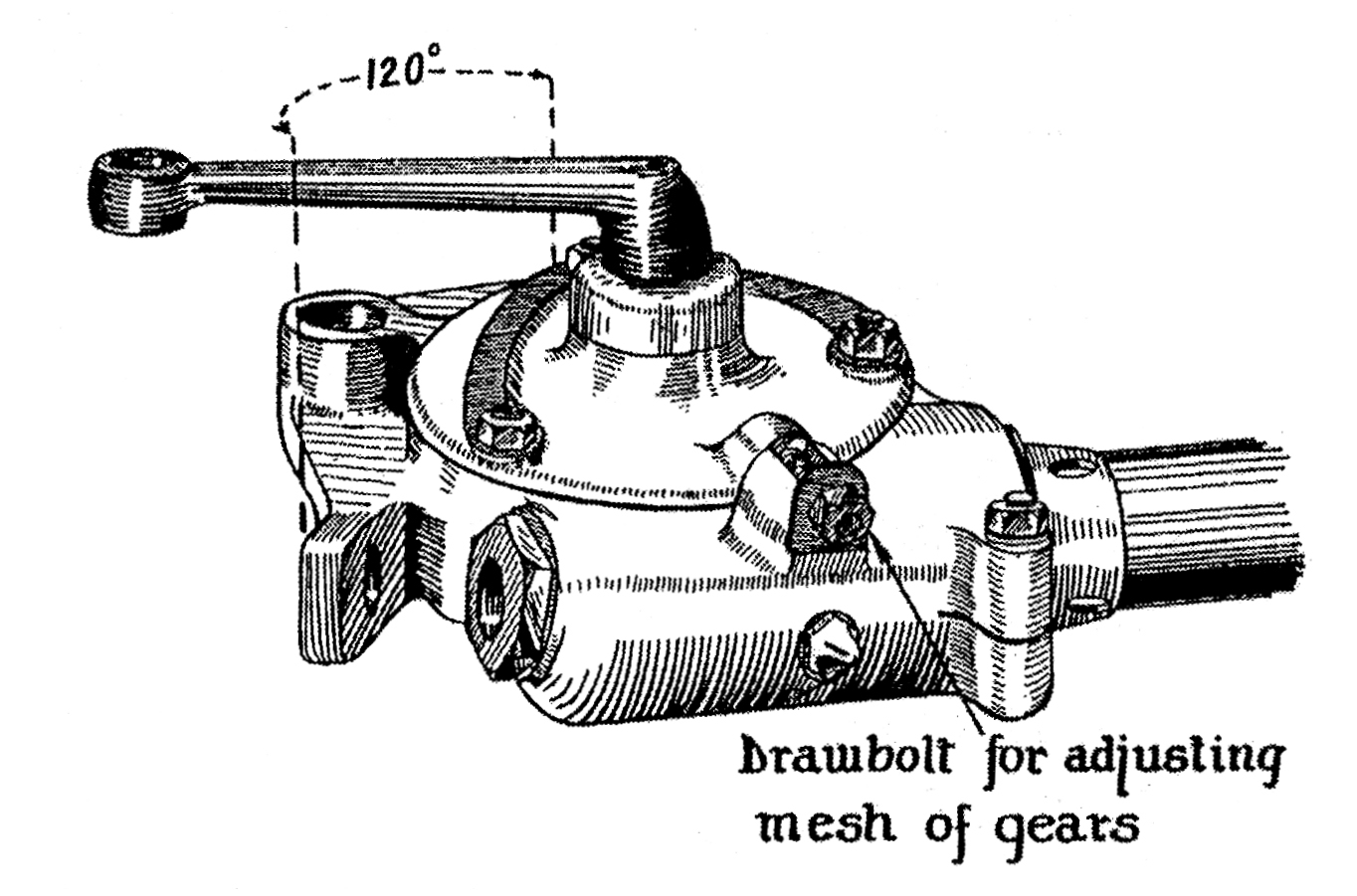 OVERHAULING THE STEERING BOX
